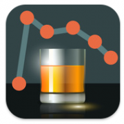 Alkohol Promille Rechner | App des Tages